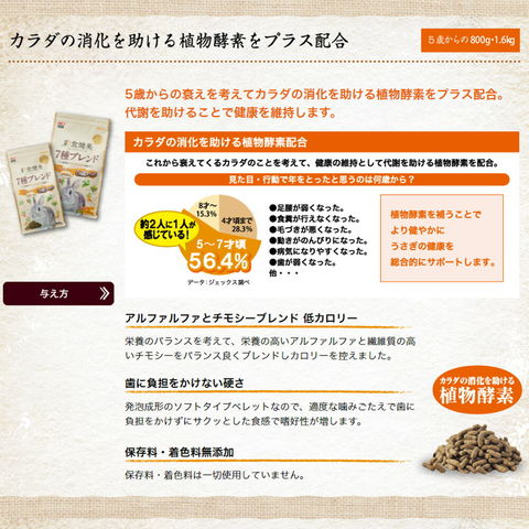 dショッピング |うさぎの餌 GEX 彩食健美 5歳からの 7種ブレンド 800g 試供品付き うさぎ フード 関東当日便 | カテゴリ：ペレットの販売できる商品 | チャーム ...